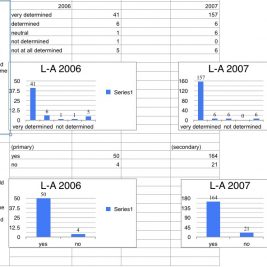 Tobacco Free Generation International – Achieving ZERO smoking and ...